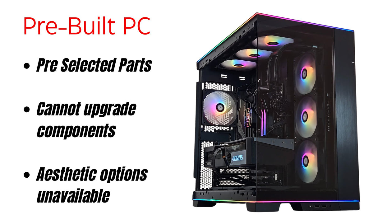 Build Your Own PC
