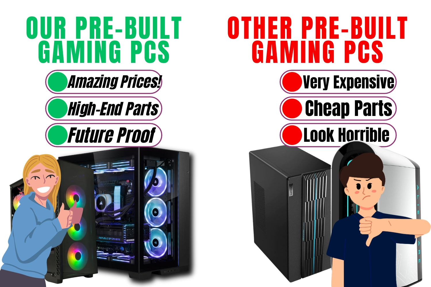 About us – Bespoke Builds Computers